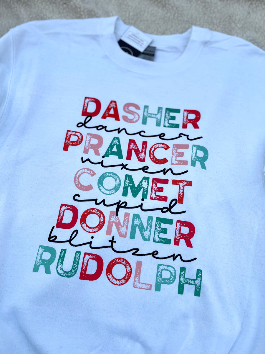 Dasher Dancer Prancer Vixen Comet Cupid Donner Blitzen Rudolph ...